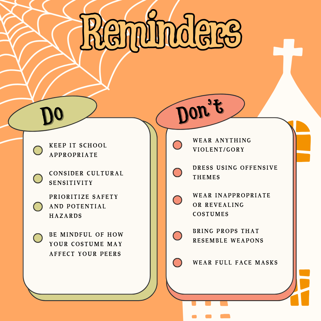 Burnaby Central Secondary School | Burnaby School District