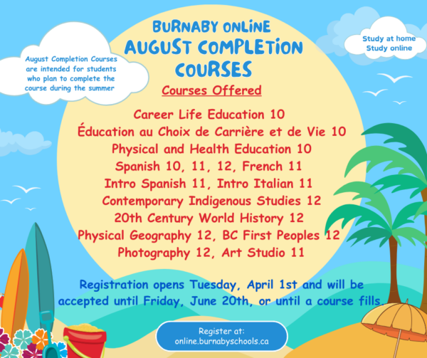 Burnaby Online August Completion Courses | Burnaby Central Secondary School