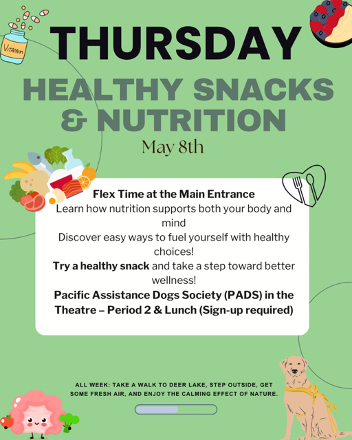 Wellness Week | Burnaby Central Secondary School